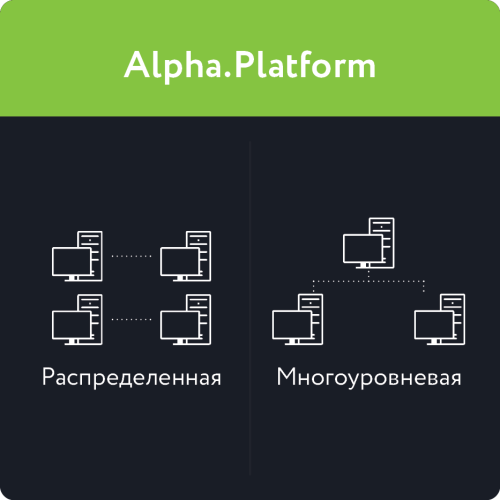 Alpha.Platform для построения систем мониторинга и управления ...