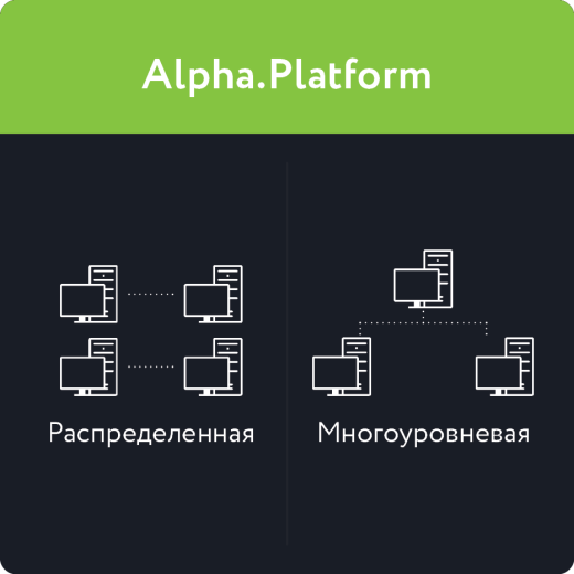 Alpha.Platform для построения систем мониторинга и управления - СкадаСистемы